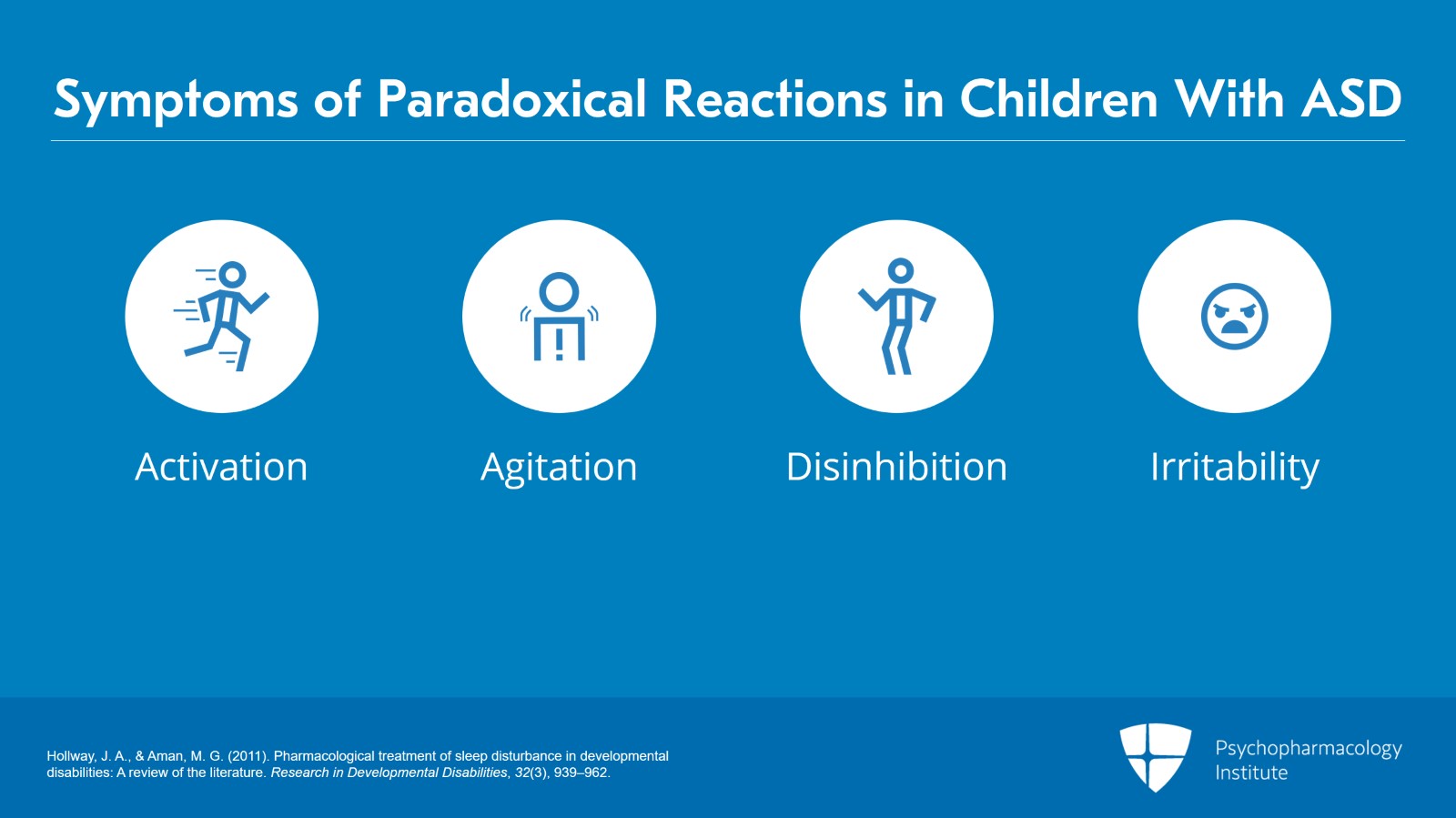 Treatment of Sleep Disturbances in ASD: Melatonin and Other Strategies ...